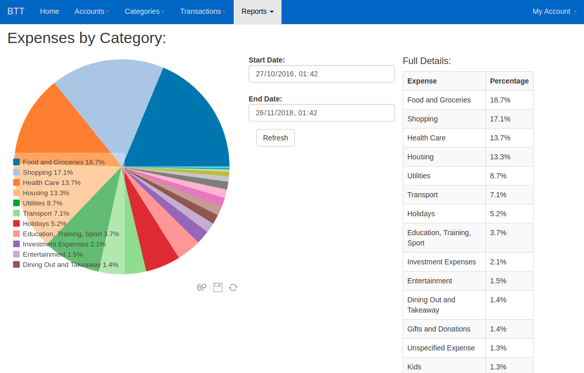 GitHub - galojix/bank-transaction-tracker: Web based application for ...